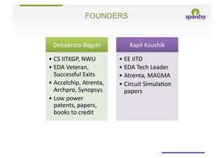Sparsha intro tek | PDF