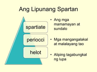 Sparta | PPTX
