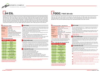 Sparta Campus Vietnamese Version_compressed.pdf