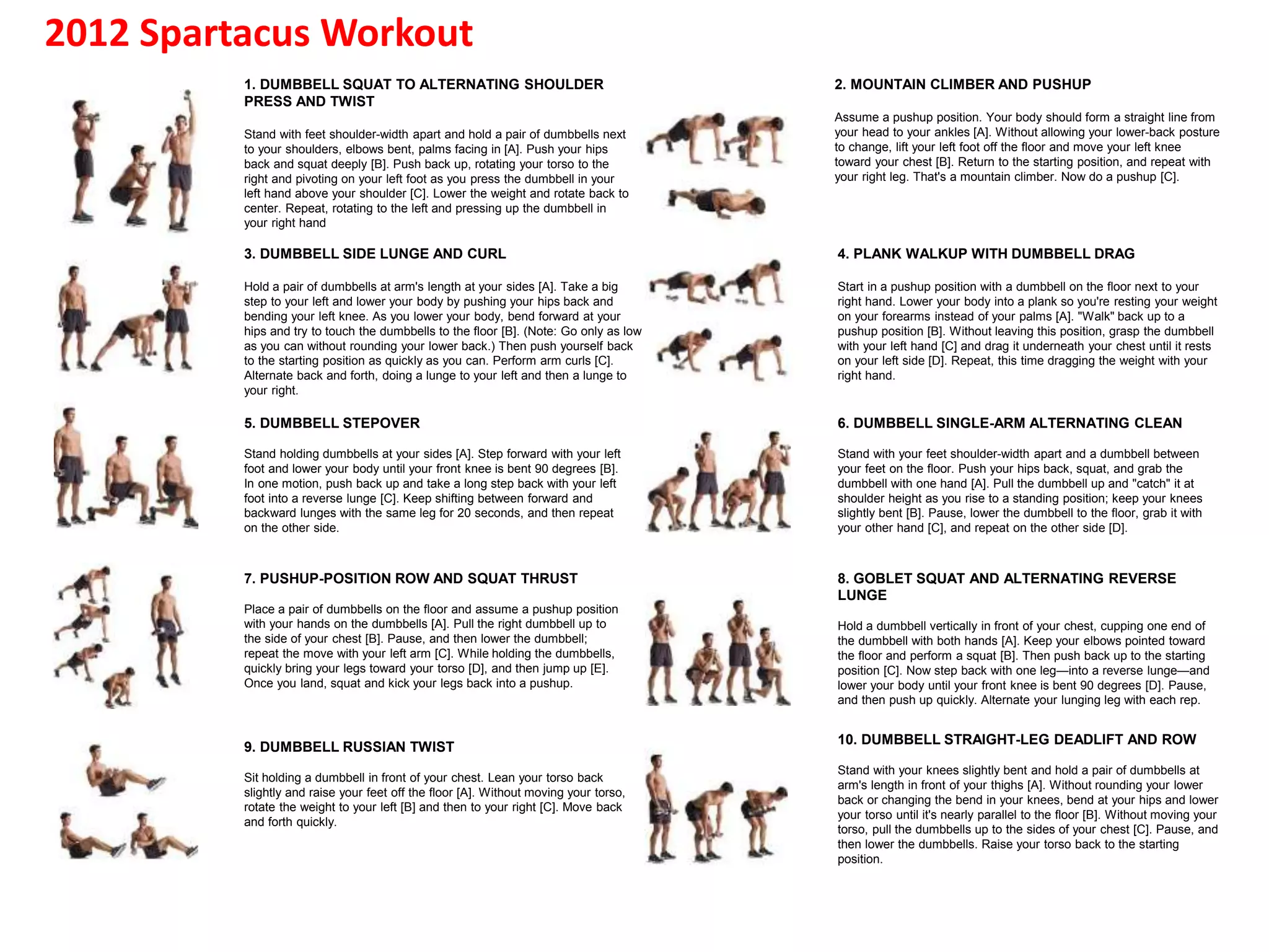 Spartacus workouts | PPTX