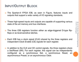 Spartan-II FPGA (xc2s30) | PPSX