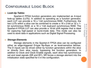 Spartan-II FPGA (xc2s30) | PPSX