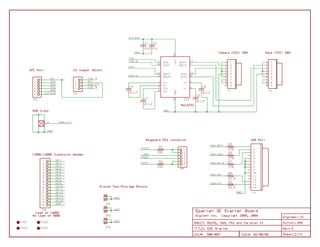 Spartan 3e开发板原理图 | PPT