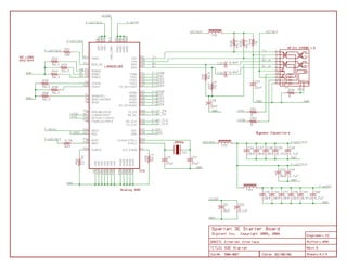 Spartan 3e开发板原理图 | PPT