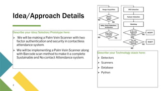 Palm vein scanner | PPT