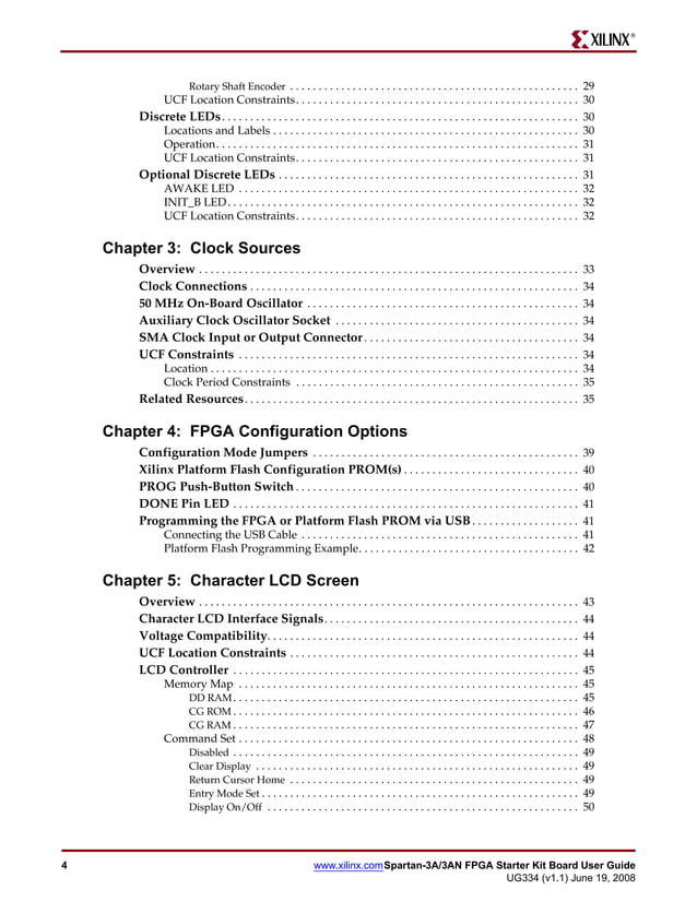Spartan-3A/3AN FPGA Starter Kit Board User Guide | PDF