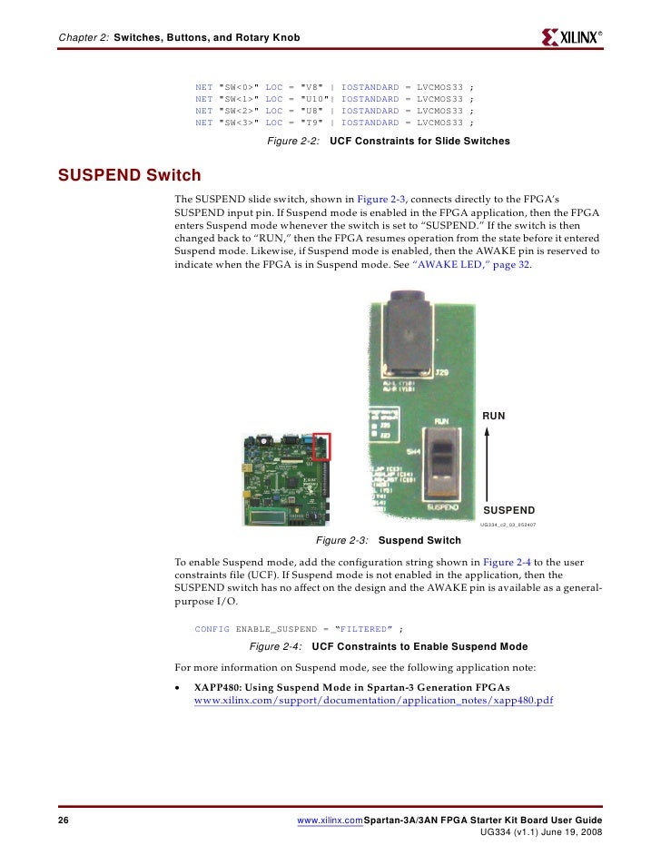 Spartan 3a3an Fpga Starter Kit Board User Guide