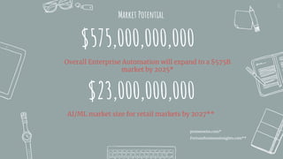 Sparta pitch deck | PDF | Business Utilities | Business