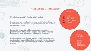 Sparta pitch deck | PDF