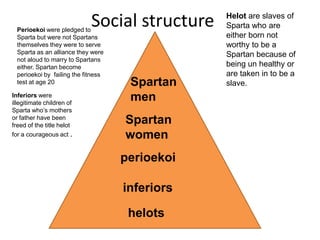 Sparta shaun & arsalan | PDF