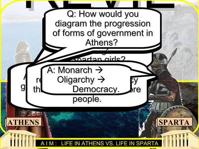 Sparta Vs. Athens | PPT