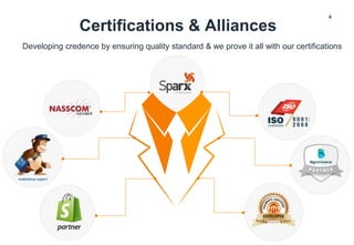 Sparx it-solutions-profile -2016 | PPT