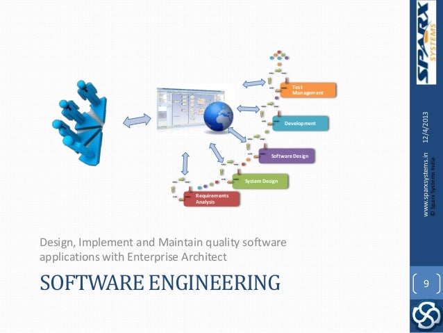 Sparx systems enterprise architect for software engineering