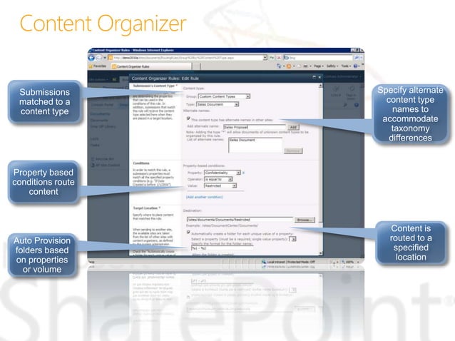 SharePoint as a Document Management System (DMS) | PPTX
