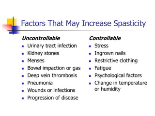 Spasticity .ppt