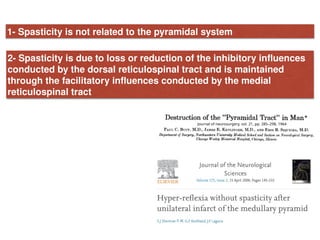 Spasticity from clinical neurology to management | PPTX