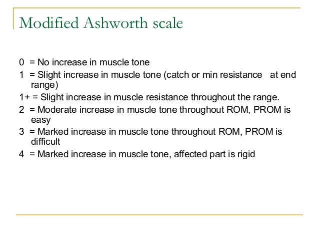 Modified Ashworth Scale