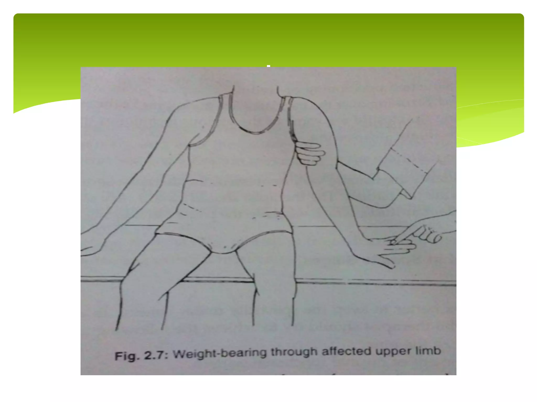 Spasticity management | PPTX