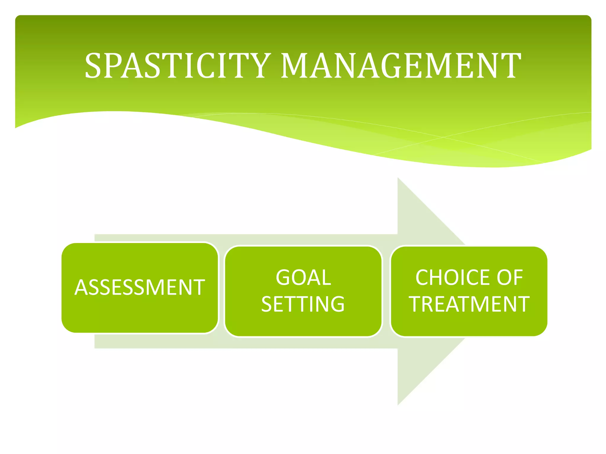 Spasticity management | PPTX