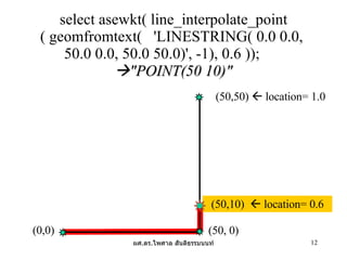Spat Db 6 Linear Referencing | PPT