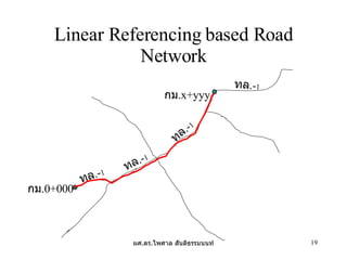 Spat Db 6 Linear Referencing | PPT