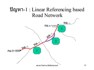 Spat Db 6 Linear Referencing | PPT