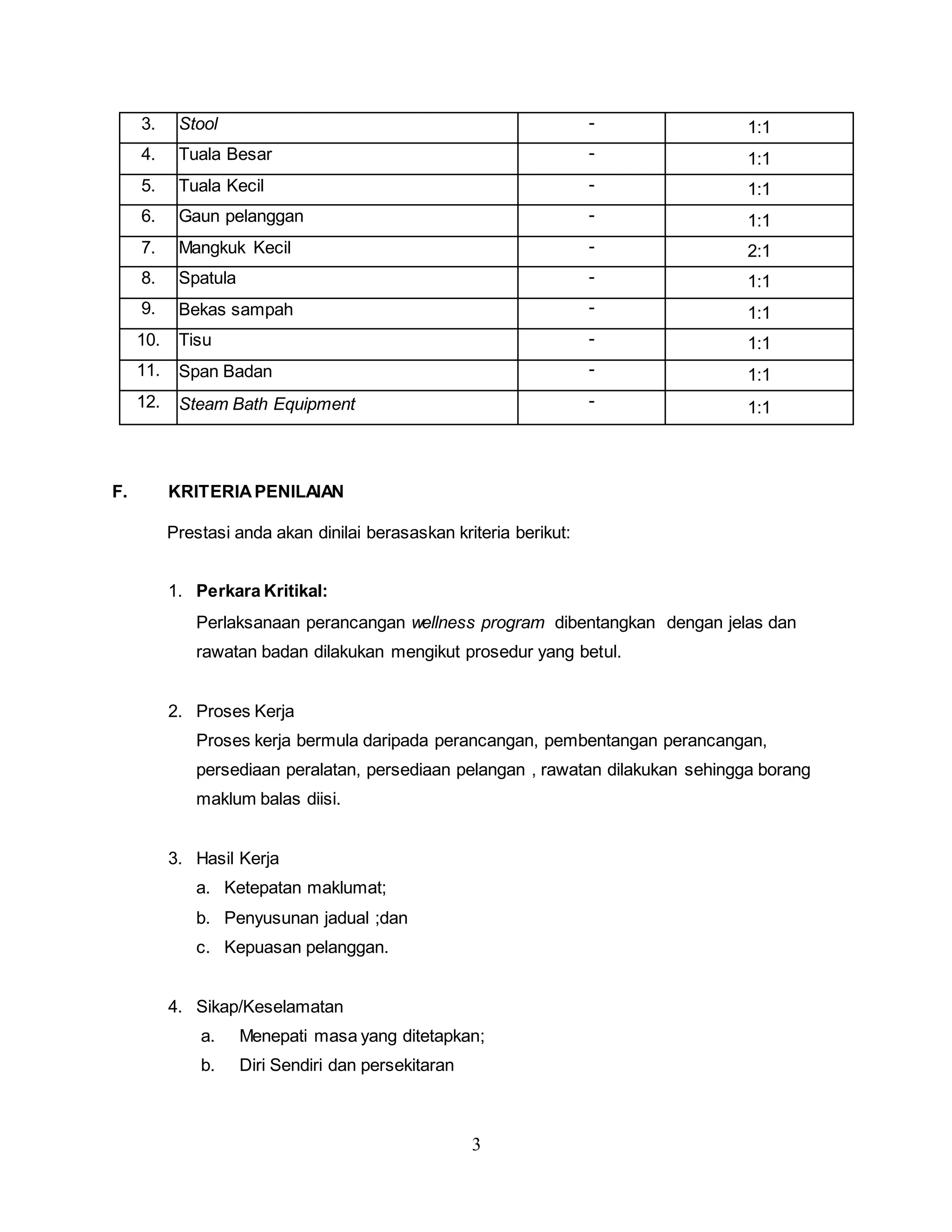 Spa therapy soalan amali set 1 | DOCX