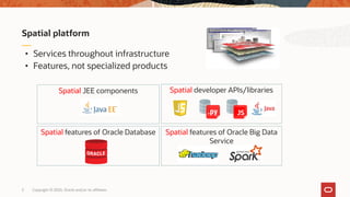 #dbhouseparty - Spatial Technologies - @Home and Everywhere Else on the Map | PPT