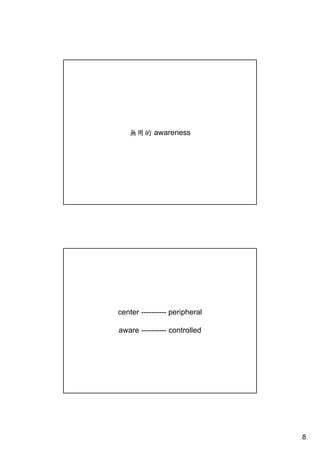 Spatial Media: Awareness, Interaction and Aesthetics in the Spatial ...