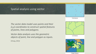 spatial analysis introduction and vector type of data.pdf | 3-D Graphics | Computer Software and ...
