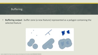 spatial analysis introduction and vector type of data.pdf | 3-D Graphics | Computer Software and ...
