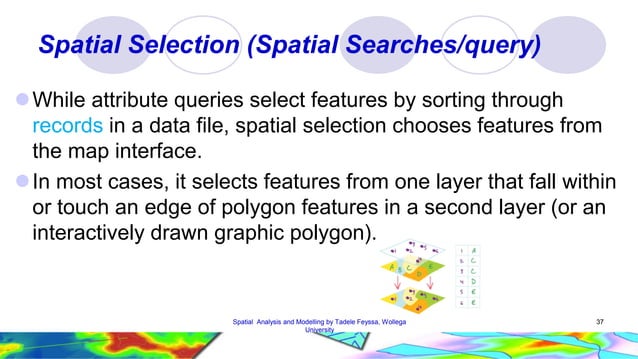 Spatial analysis and modeling | PPTX