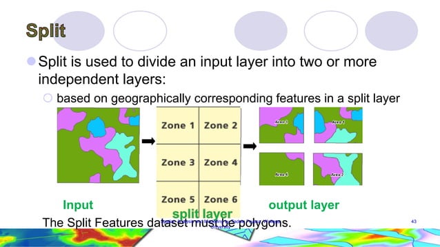 Spatial analysis and modeling | PPTX