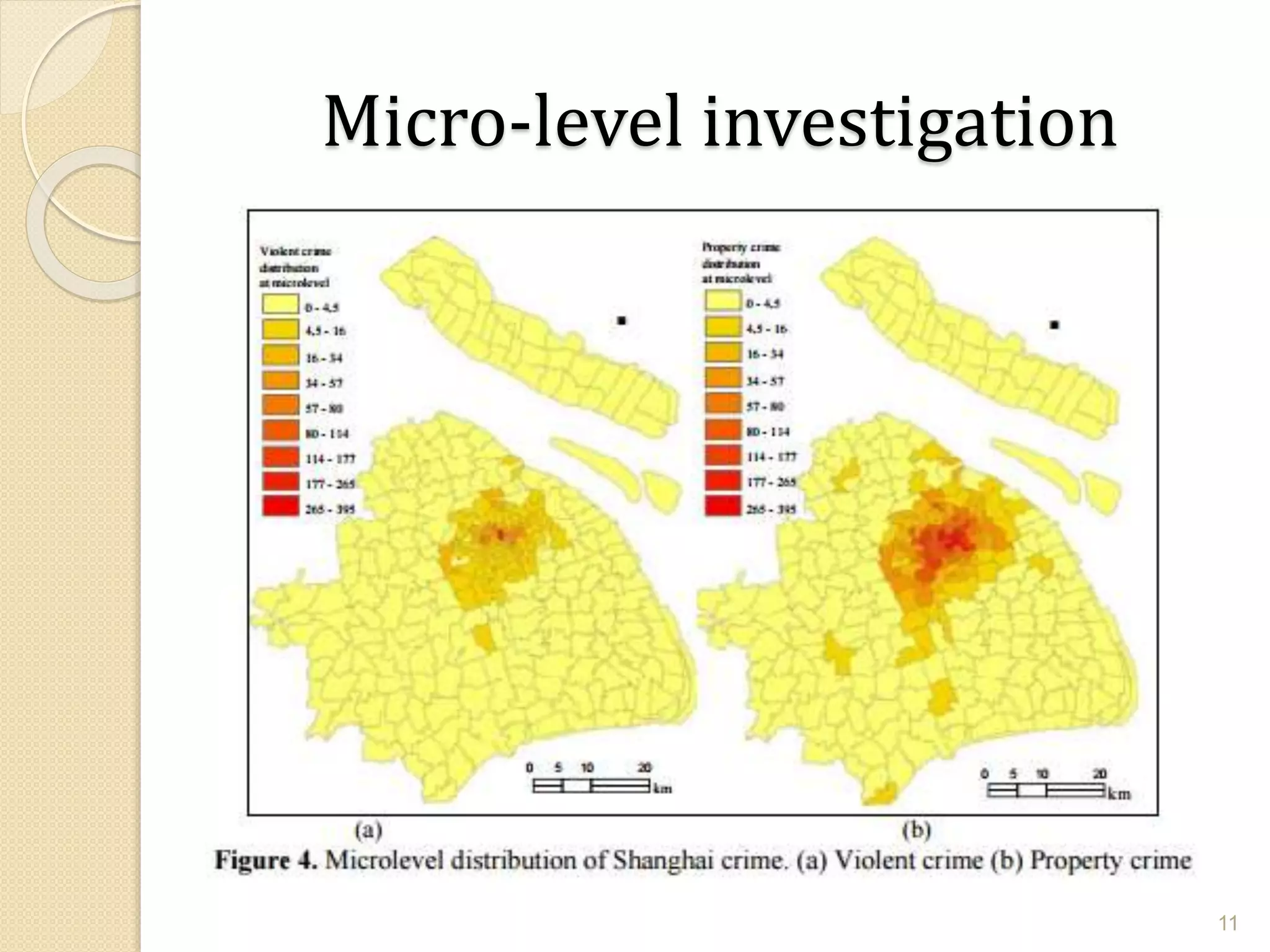 Spatial analysis for crime pattern of metropolis in China | PPTX