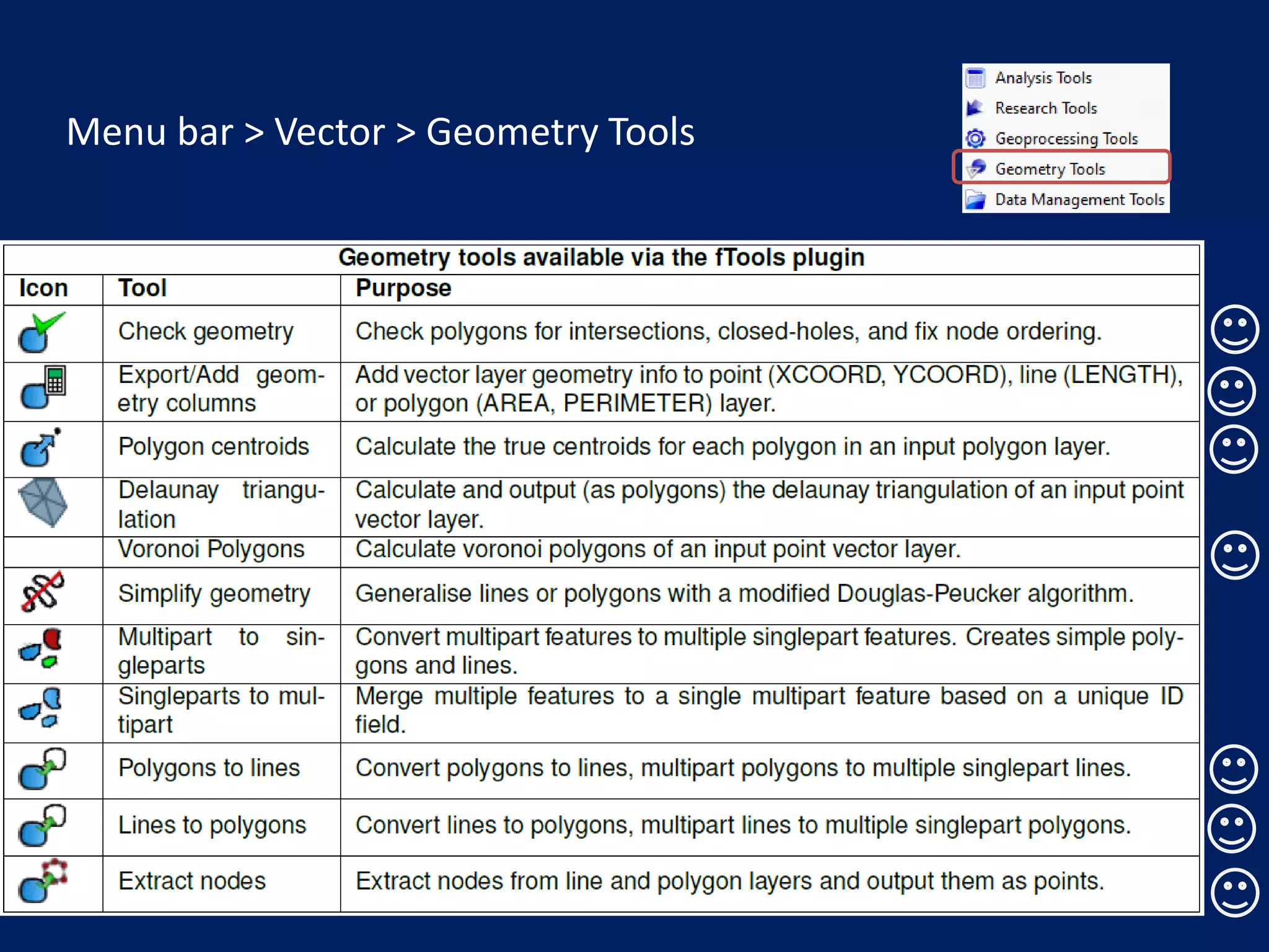 Spatial Analysis Tools With Open Source Gis Pdf