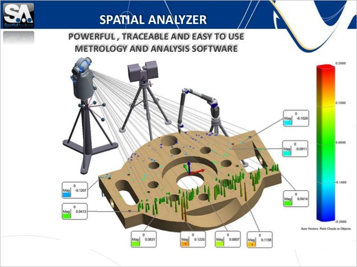 Spatial Analyzer 26 Jun2011