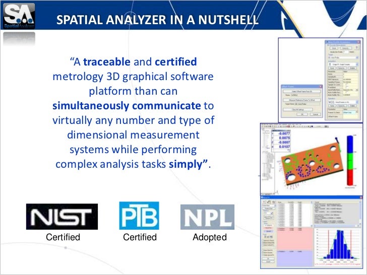 Spatial Analyzer 26 Jun2011