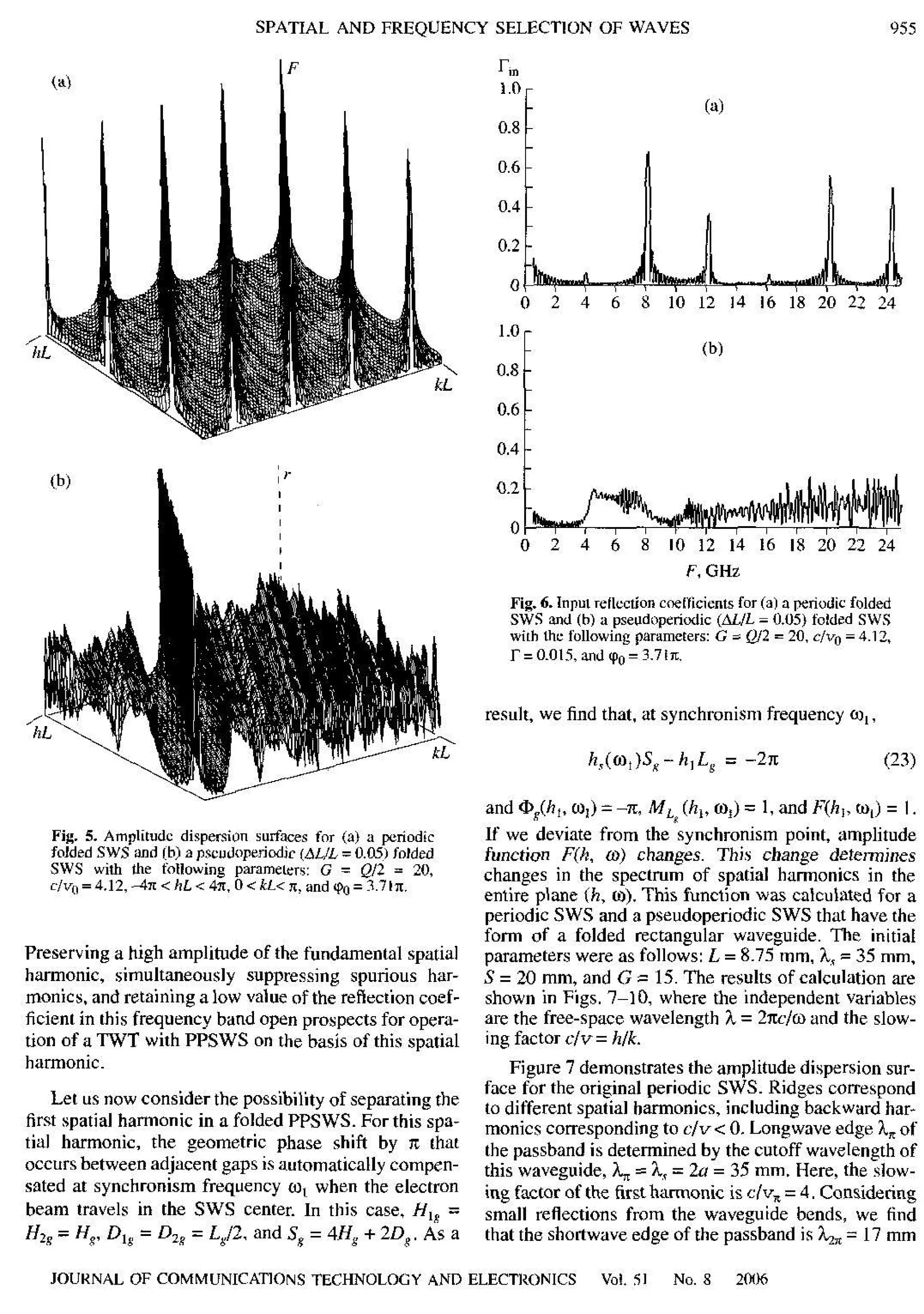 Spatial And Frequency Selection Of Waves In Pseudoperiodic Slow Wave