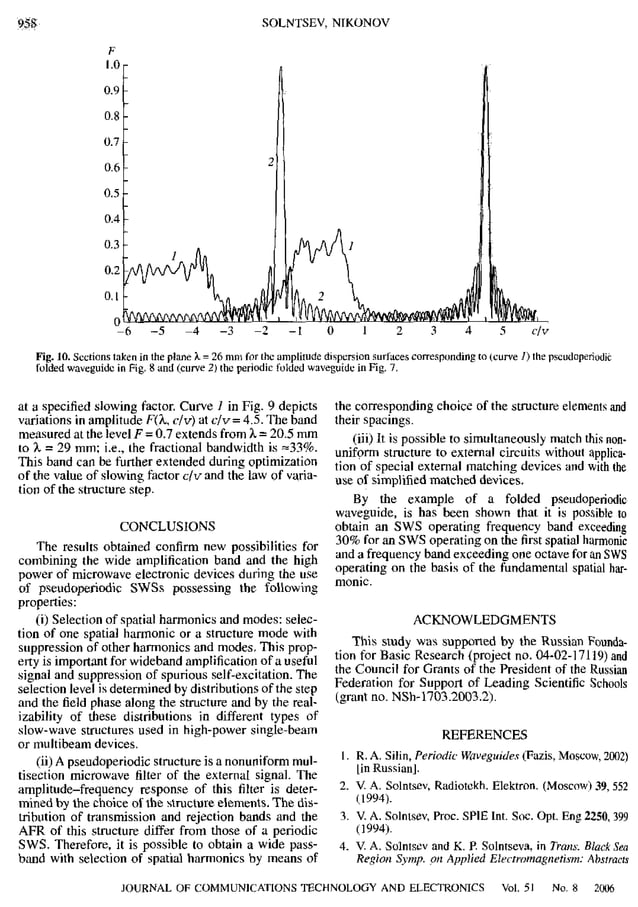 Spatial And Frequency Selection Of Waves In Pseudoperiodic Slow Wave