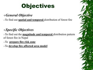 Spatial and temporal distribution of forest fire in nepal by Ashok ...