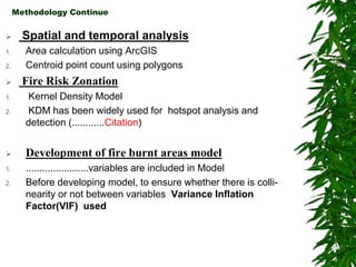 Spatial and temporal distribution of forest fire in nepal by Ashok ...