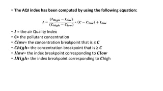 Spatial Assessment of Ambient Air Quality of Guwahati.pptx