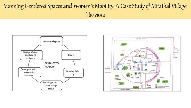 Space, Place and Gender | PPT | Free Download