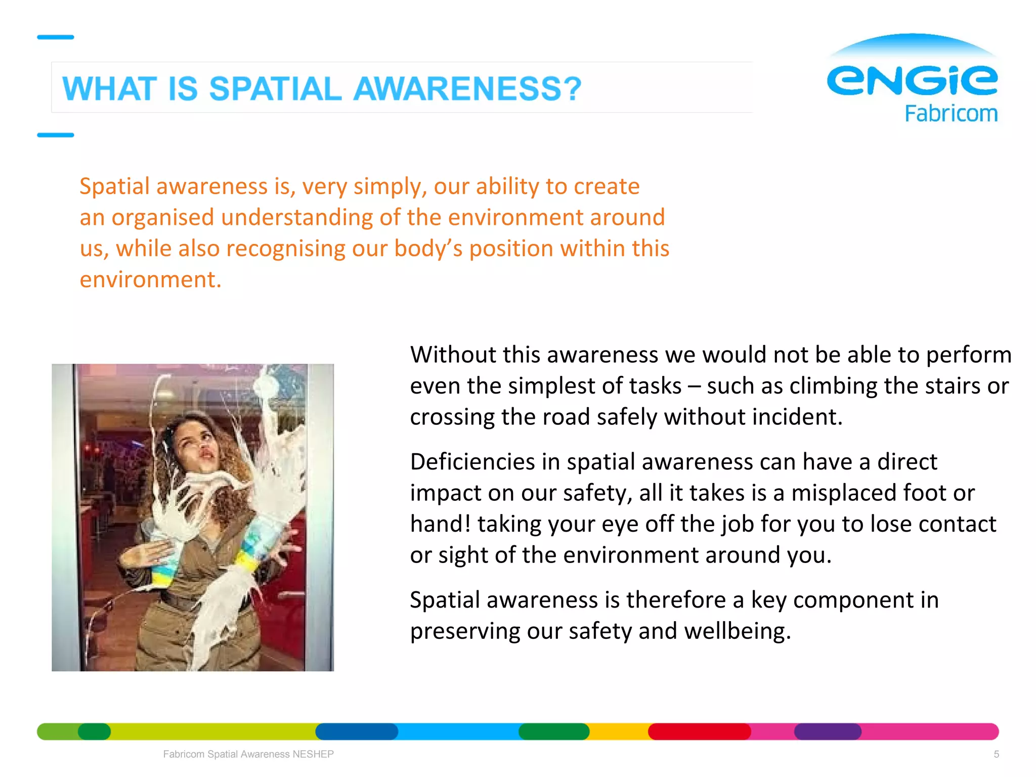 Spatial awareness training | PPT