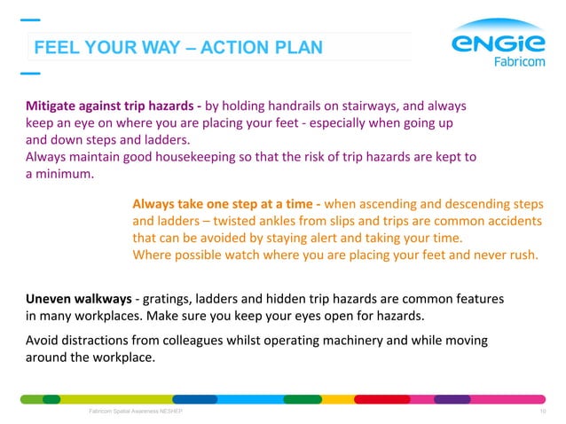 Spatial awareness training | PPT