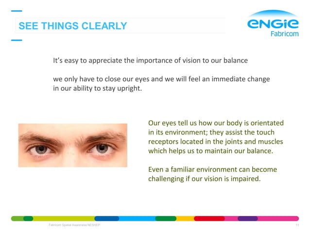 Spatial awareness training | PPT