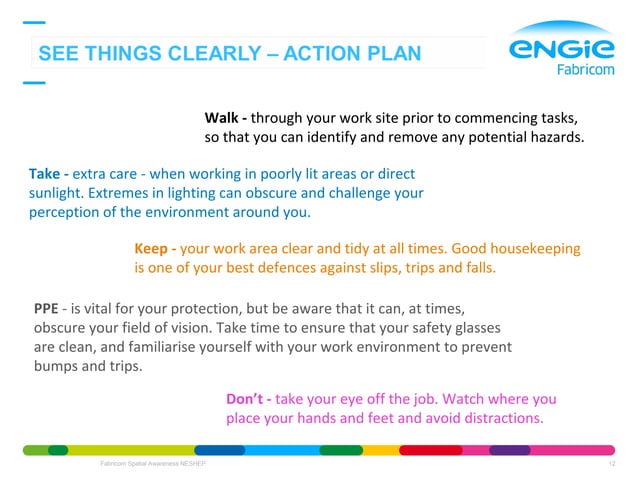 Spatial awareness training | PPT
