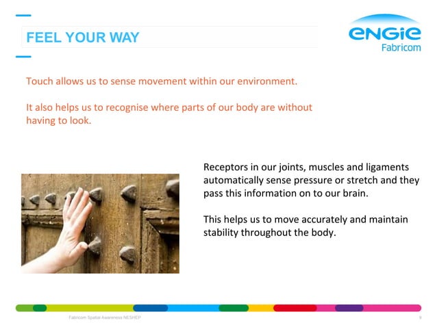 Spatial awareness training | PPT