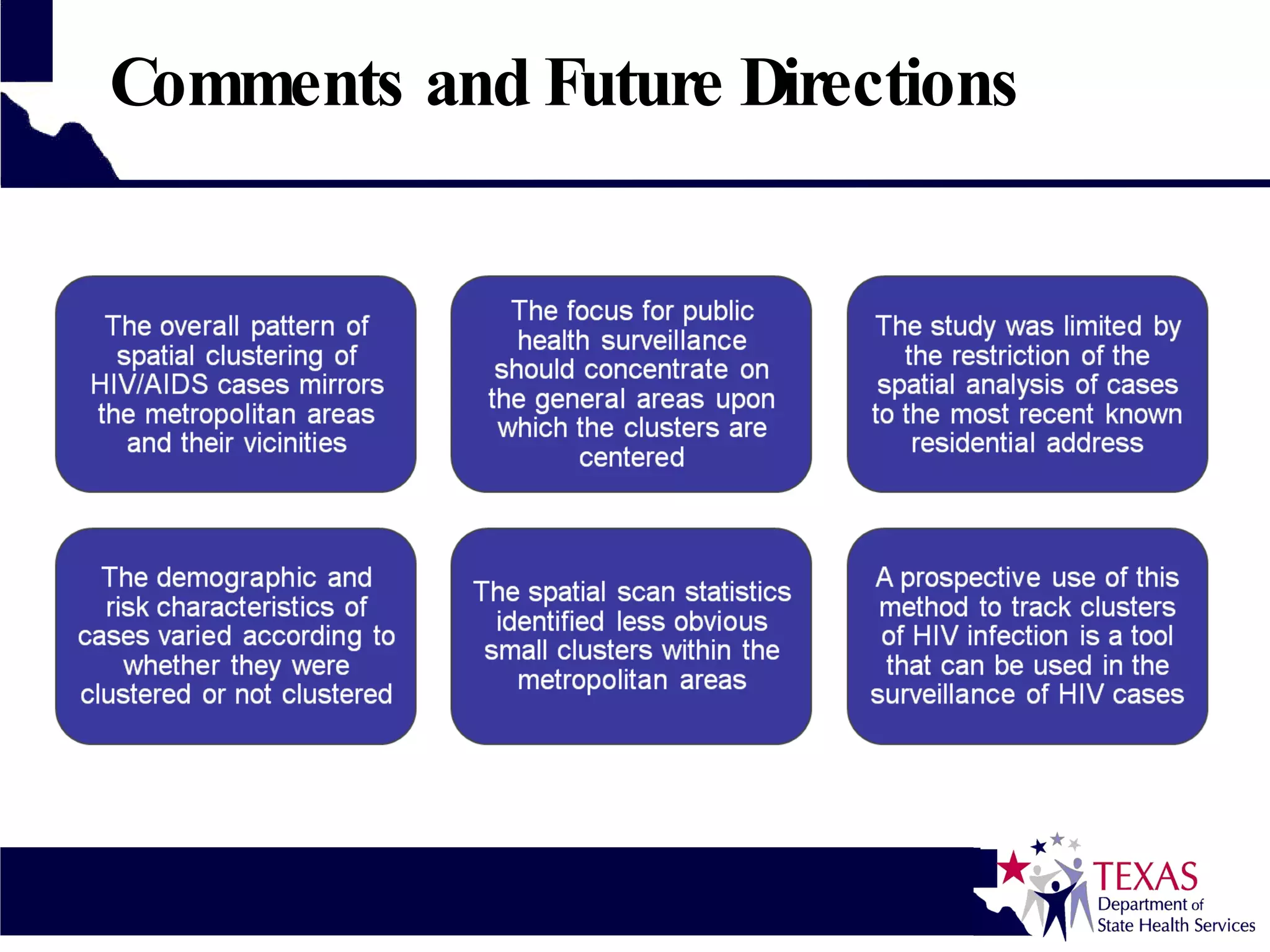 Spatial clusters hiv texas | PPT