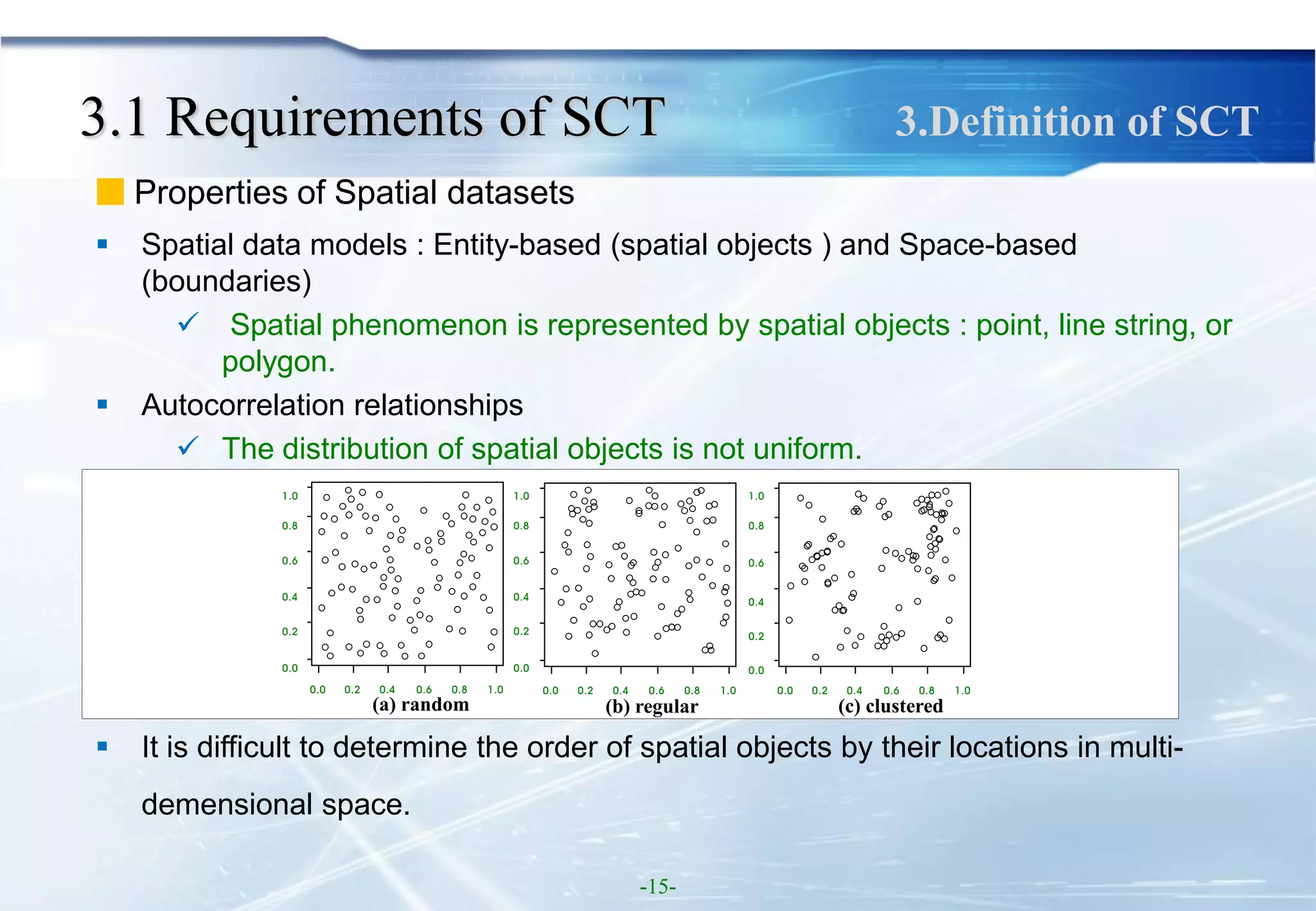 Spatial co location pattern mining | PDF